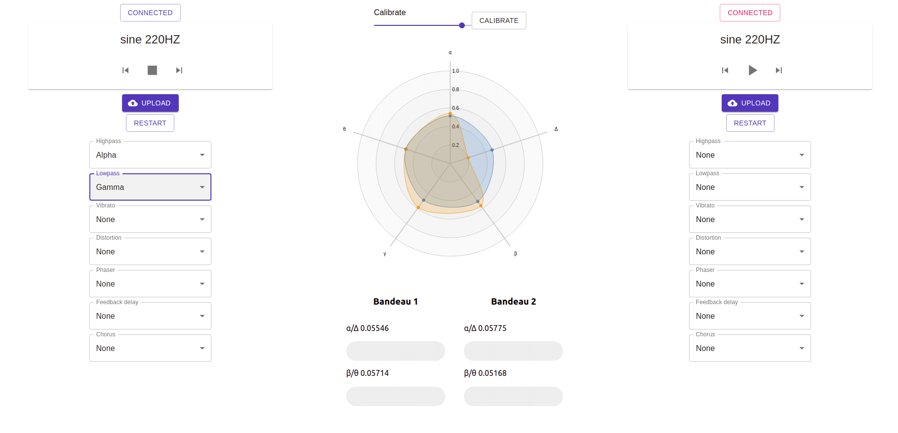 MusicEEG - Multiple User Brain Music Player - Ullo Labs